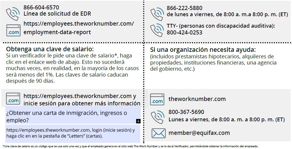 El Número de Trabajo (Verificación de Empleo) – California Pizza Kitchen
